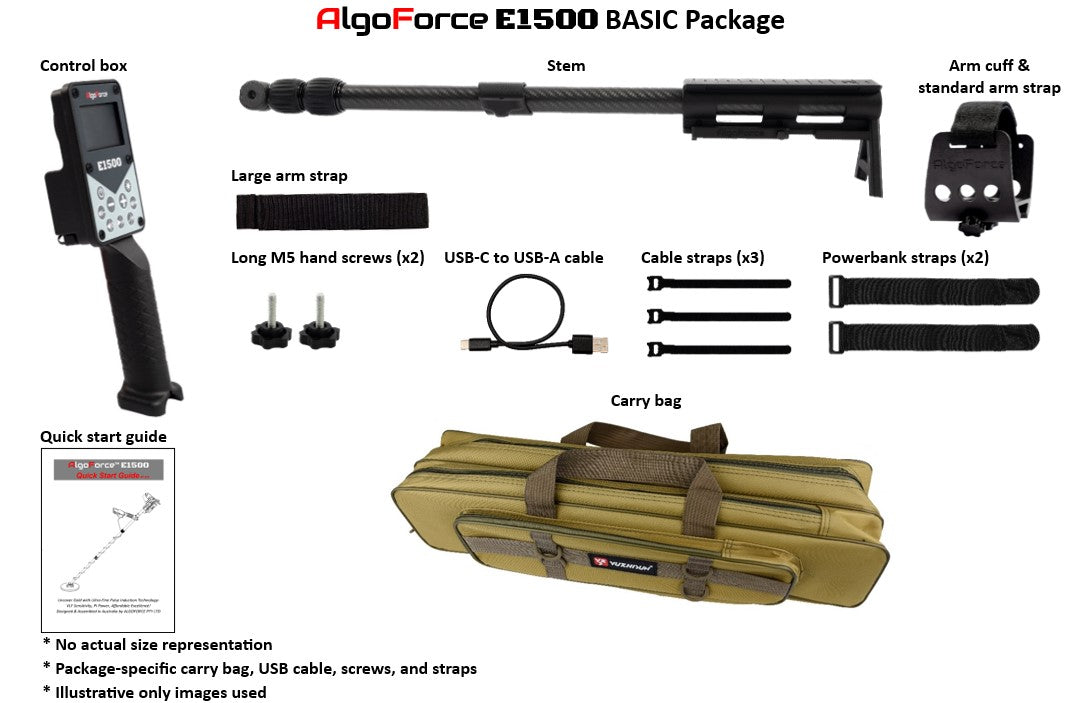 AlgoForce E1500 BASIC Package – AlgoForce Pty Ltd
