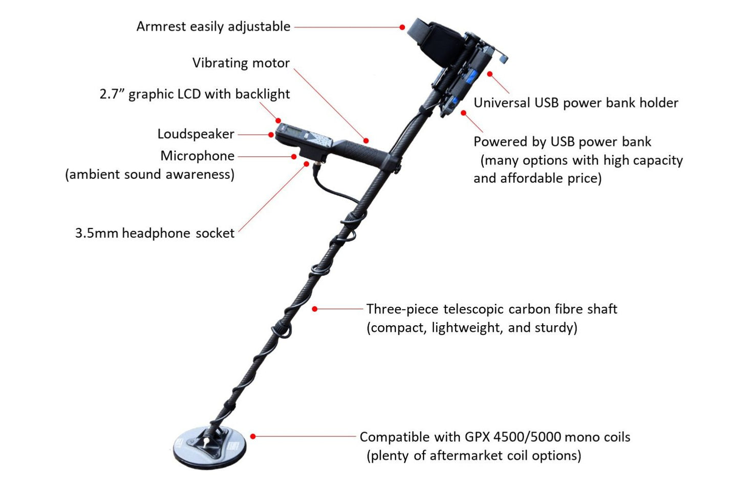 AlgoForce E1500 BASIC Package Version 2 – AlgoForce Pty Ltd