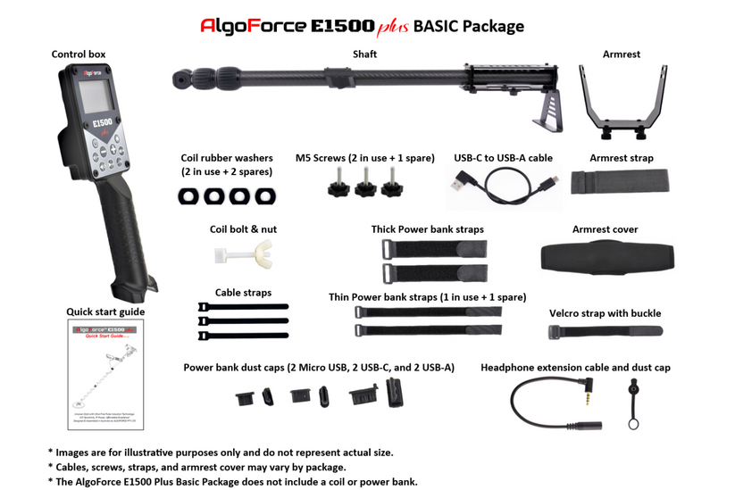 AlgoForce E1500 Plus BASIC Package – AlgoForce Pty Ltd