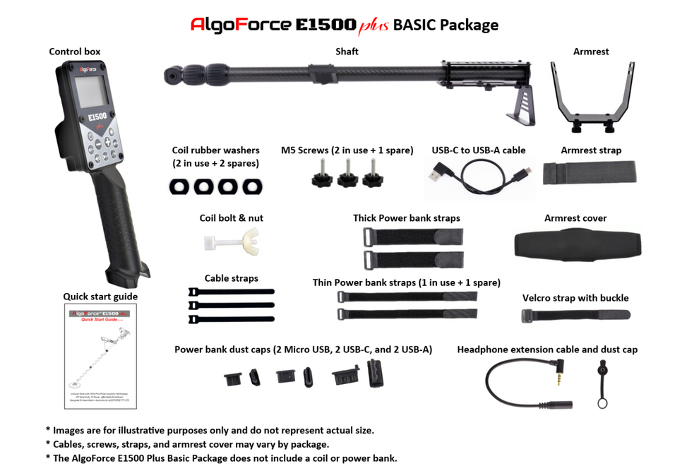 AlgoForce E1500 Plus BASIC Package – AlgoForce Pty Ltd