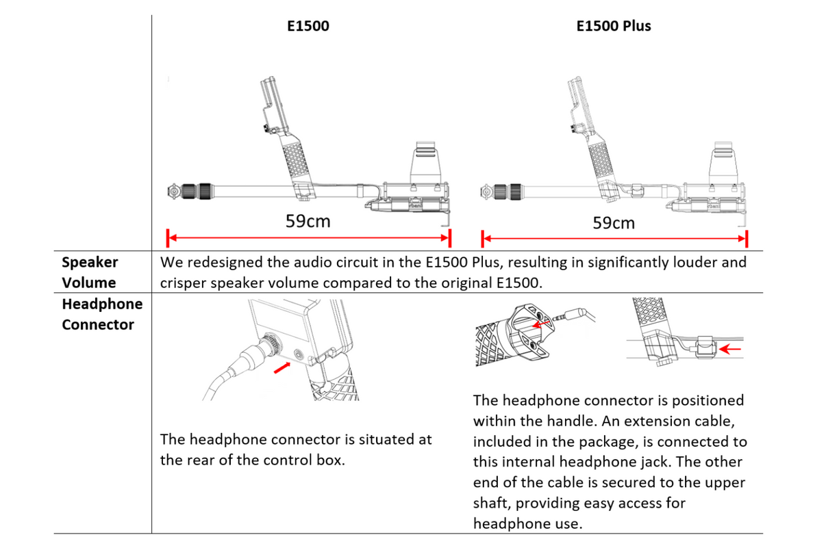 AlgoForce E1500 Plus BASIC Package – AlgoForce Pty Ltd