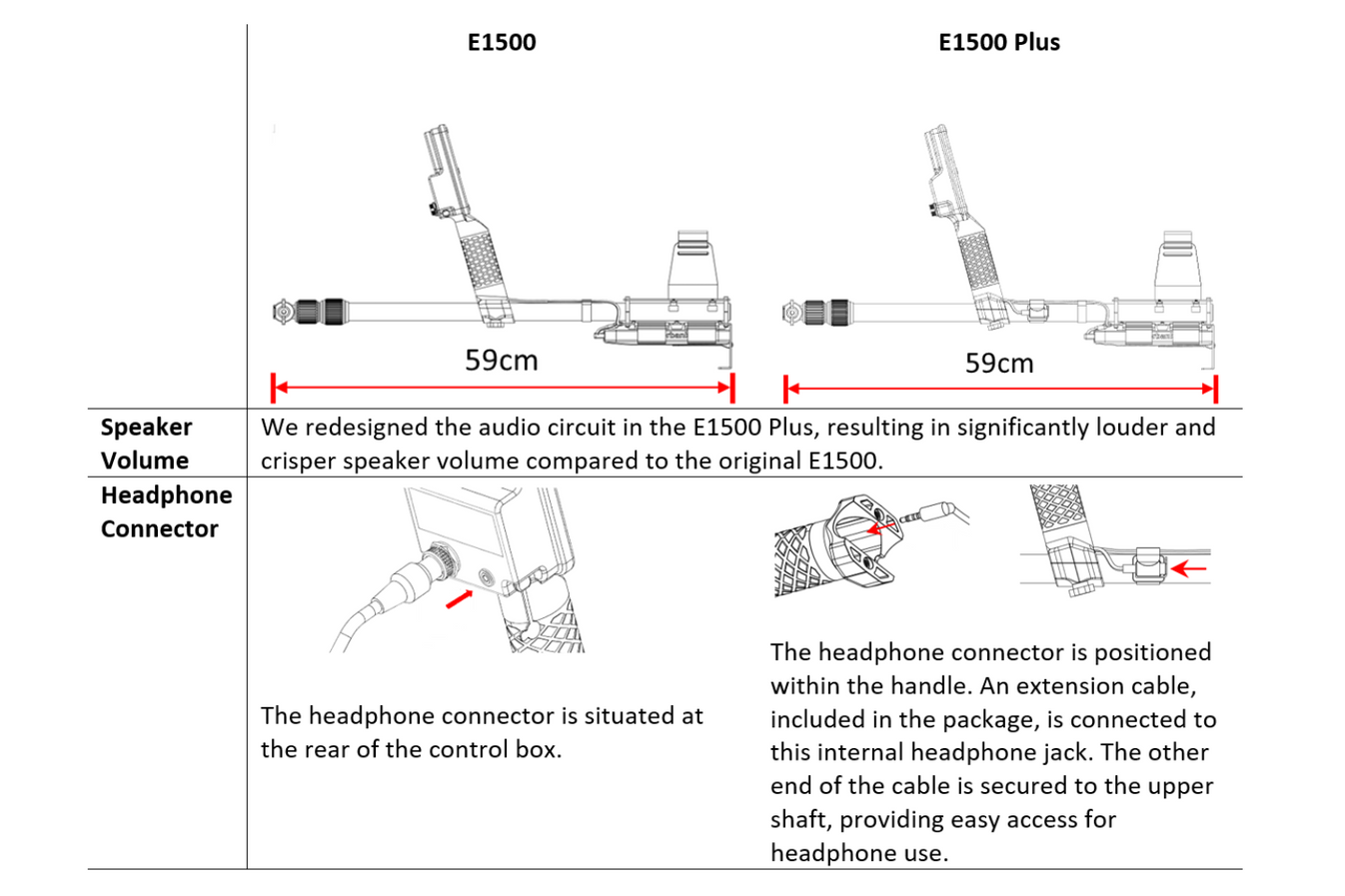 AlgoForce E1500 Plus BASIC Package – AlgoForce Pty Ltd